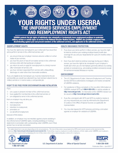 Employment Law Posters – MassHire Lowell Career Center